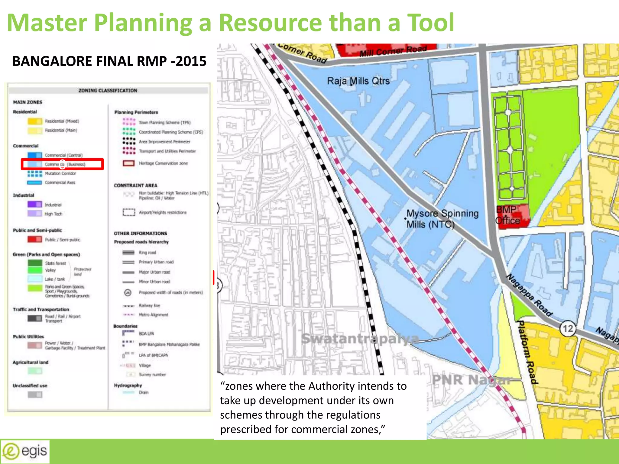 Strategic Master Planning - Champaka Rajagopal | PPTX