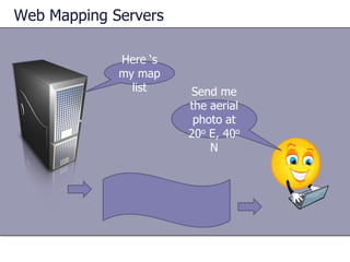 EnviroInsite training workshop - Mapping methods | PPT