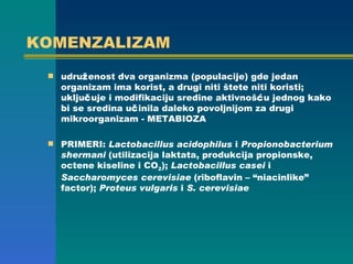 3. predavanje-ekološki principi u mikrobiologiji namirnica | PPT
