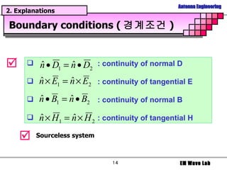 Electromagnetics | PPT | Physics | Science