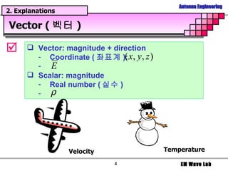 Electromagnetics | PPT | Physics | Science