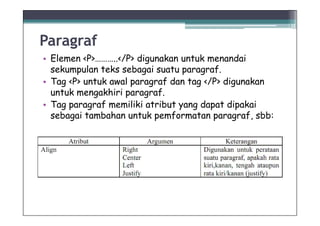 3.elemen dasar html (ok) | PDF