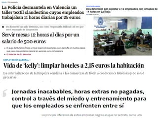 El mundo del trabajo | PPT