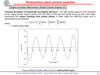 3 engine dynamic properties | PPT