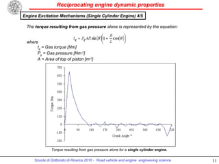 3 engine dynamic properties | PPT