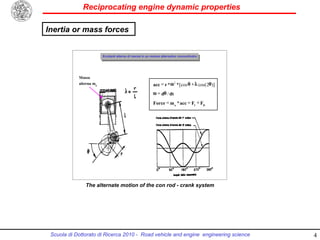 3 engine dynamic properties | PPT