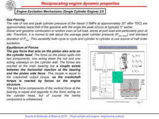 3 engine dynamic properties | PPT