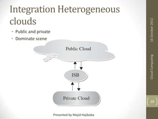 Cloud Computing Principles and Paradigms: 3 enriching the integration ...