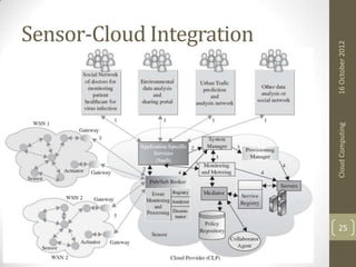 Cloud Computing Principles and Paradigms: 3 enriching the integration ...