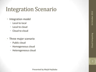 Cloud Computing Principles and Paradigms: 3 enriching the integration ...