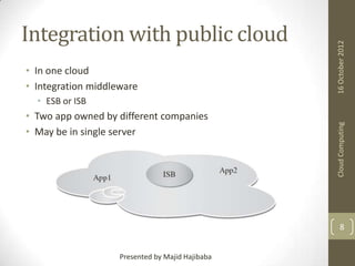Cloud Computing Principles and Paradigms: 3 enriching the integration ...