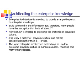 Enterprise knowledge managment planning | PPT