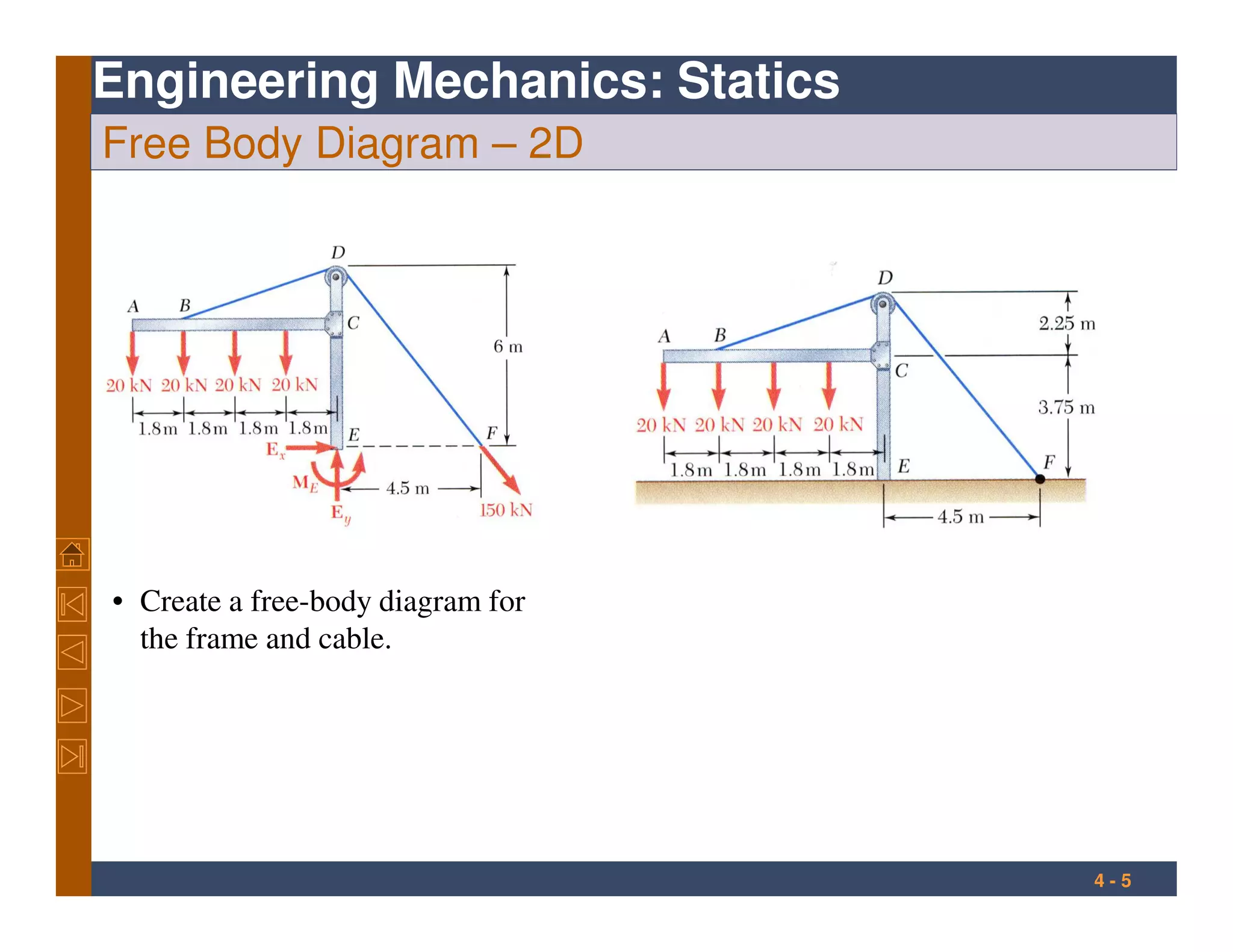 3 equilibrium of rigid bodies fe | PDF