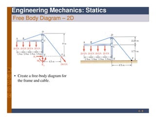 3 equilibrium of rigid bodies fe | PDF