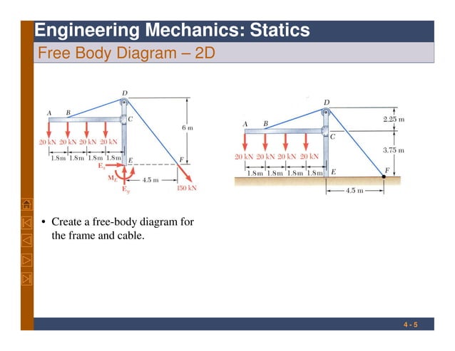 3 equilibrium of rigid bodies fe | PDF | Physics | Science