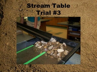 3 Erosion | PPT