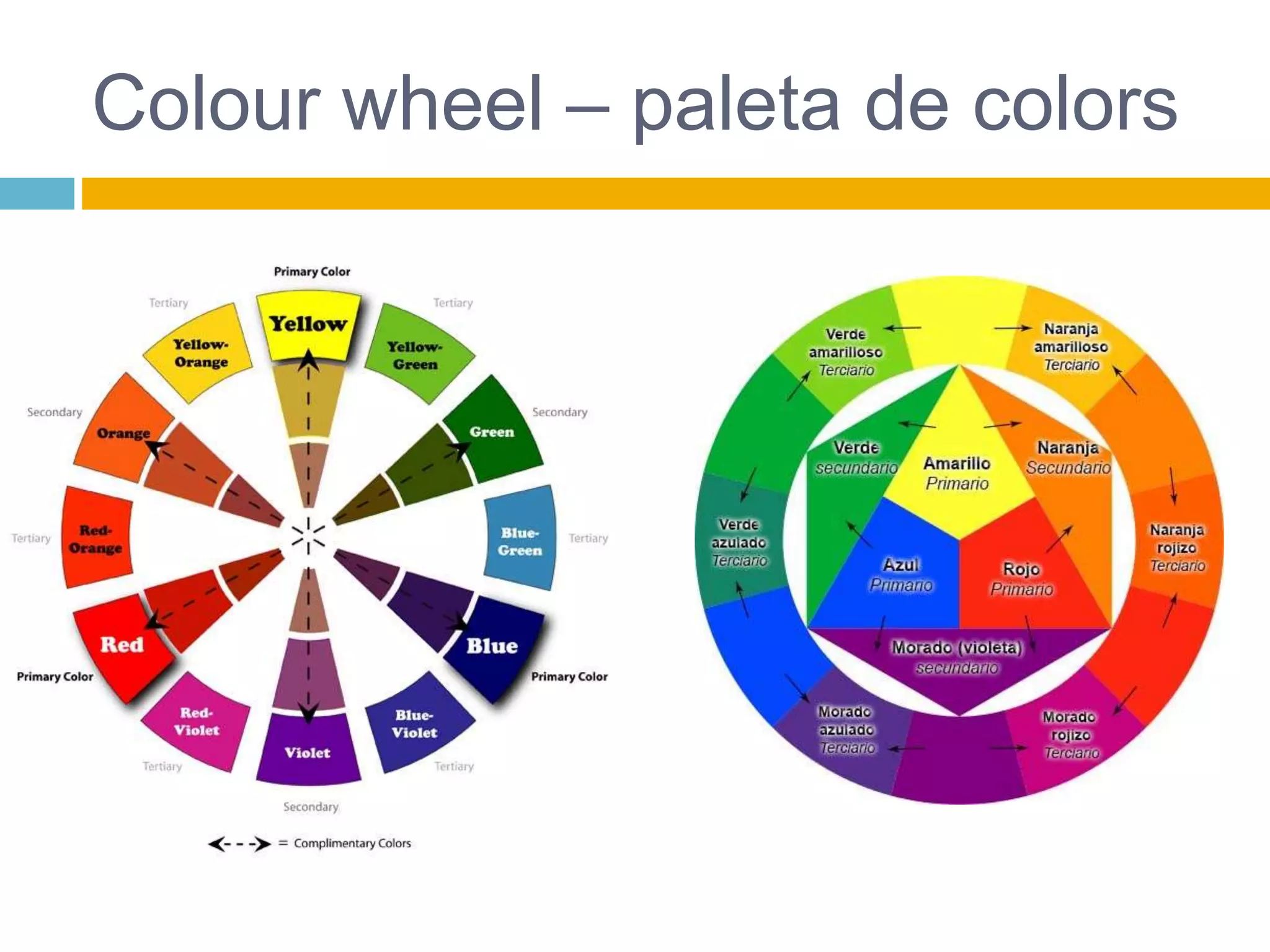 El color - 3r ESO - Visual i Plàstica | PPTX