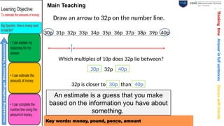 3- Estimate with money.m m , .,;,';mlk;kpptx | PPTX