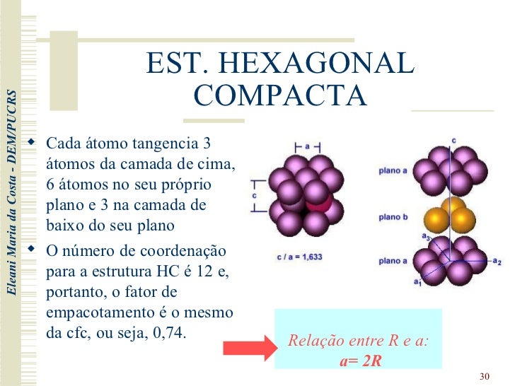 estrutura cristalina