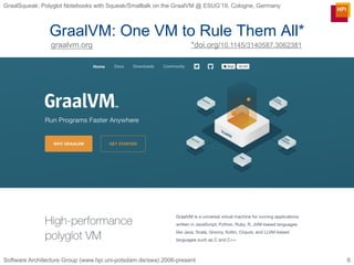 Polyglot Notebooks with Squeak/Smalltalk on the GraalVM | PPT | Free ...