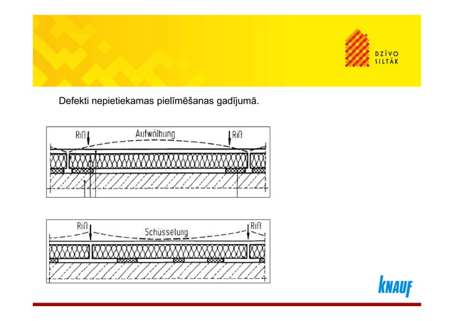 ETAG 004 | PDF