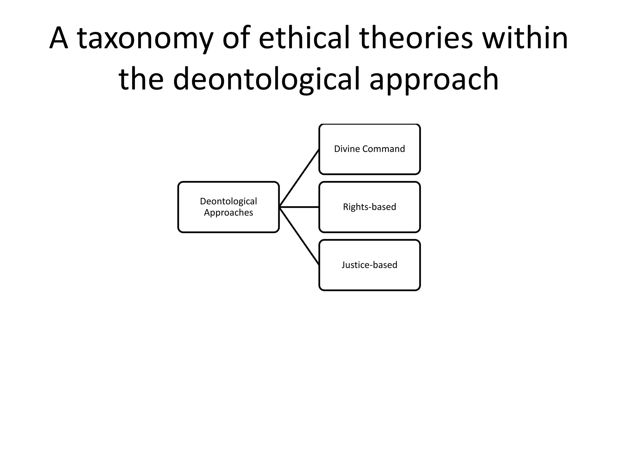 3 ethical-analysis | PPTX