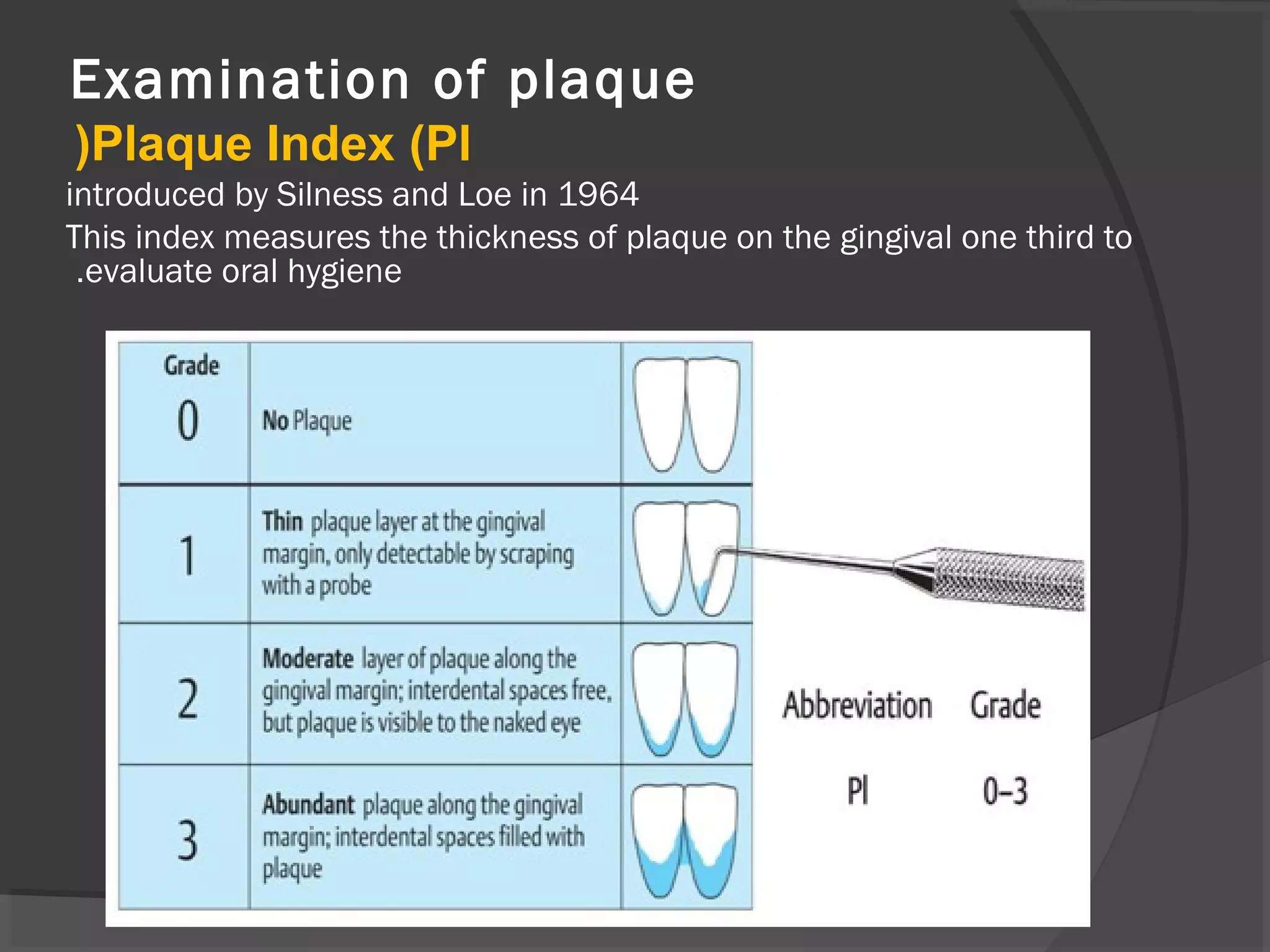 Periodontal examination and diagnosis | PPT