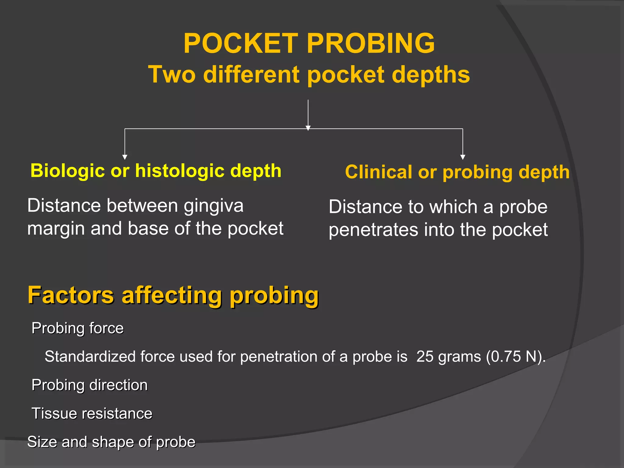 Periodontal examination and diagnosis | PPT