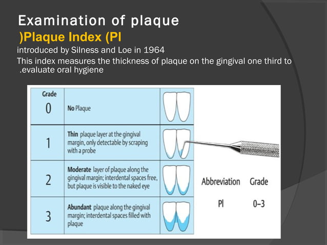 Periodontal examination and diagnosis | PPT