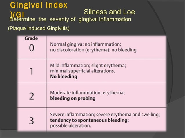 Periodontal examination and diagnosis | PPT