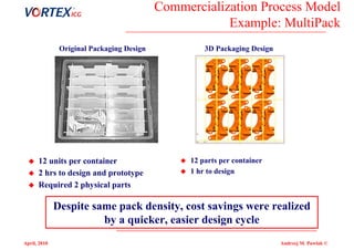 Examples of niche technologies PG (INNOPOMERANIA) | PPT