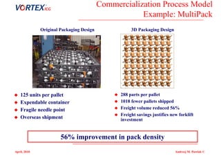 Examples of niche technologies PG (INNOPOMERANIA) | PPT