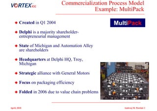 Examples of niche technologies PG (INNOPOMERANIA) | PPT