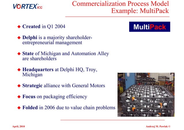 Examples of niche technologies PG (INNOPOMERANIA) | PPT