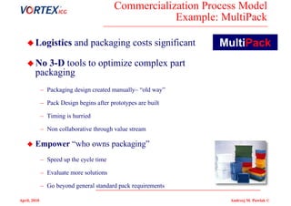 Examples of niche technologies PG (INNOPOMERANIA) | PPT