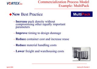 Examples of niche technologies PG (INNOPOMERANIA) | PPT