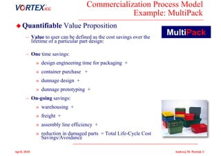 Examples of niche technologies PG (INNOPOMERANIA) | PPT