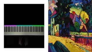 Music Grade 10 - Quarter 1 Expressionism | PPTX