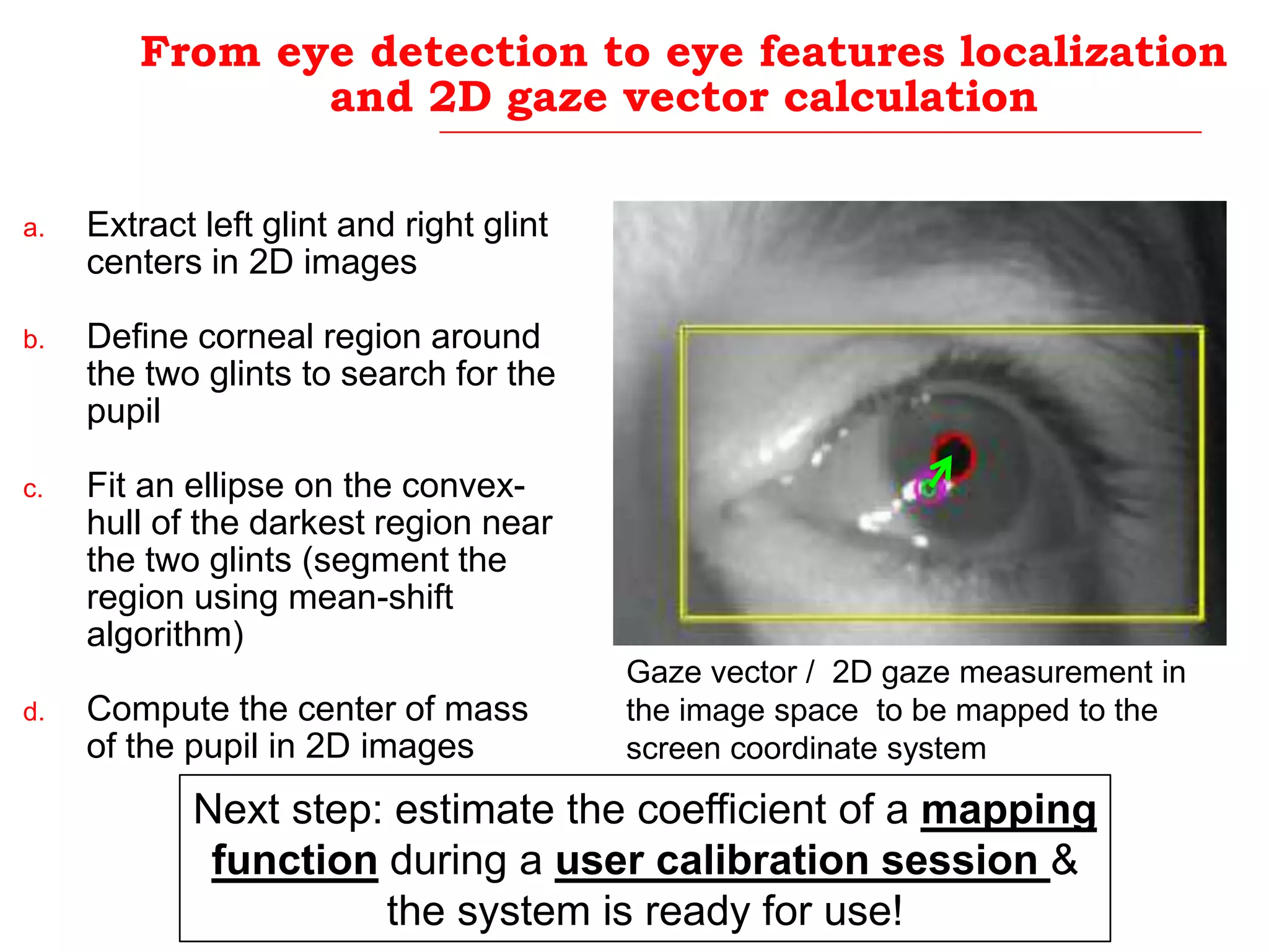 eyeblink-detection | PPTX