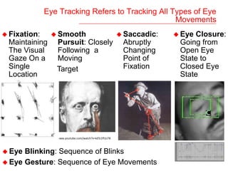 eyeblink-detection | PPTX