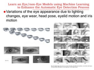 eyeblink-detection | PPTX