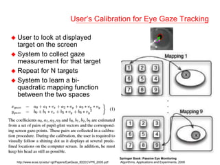 eyeblink-detection | PPTX