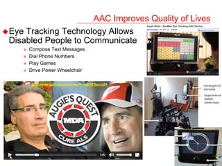 3 eyeblink-detection | PPT