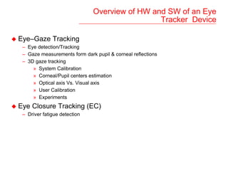 3 eyeblink-detection | PPT
