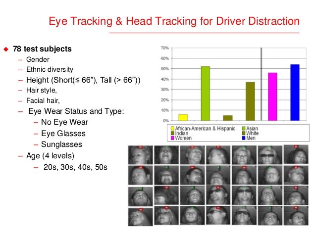 3 Eyeblink Detection 