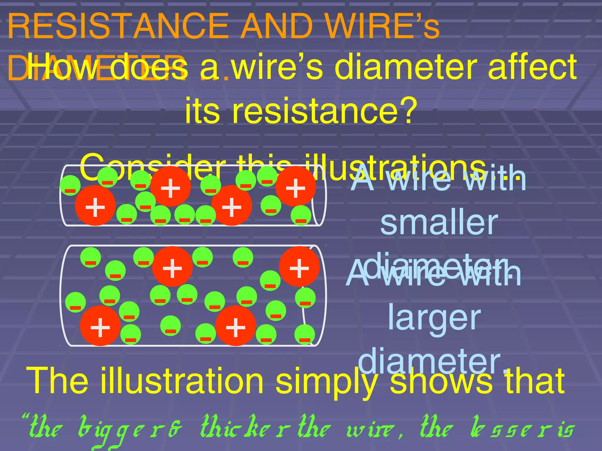 3 factors affecting wire resistance | PPT