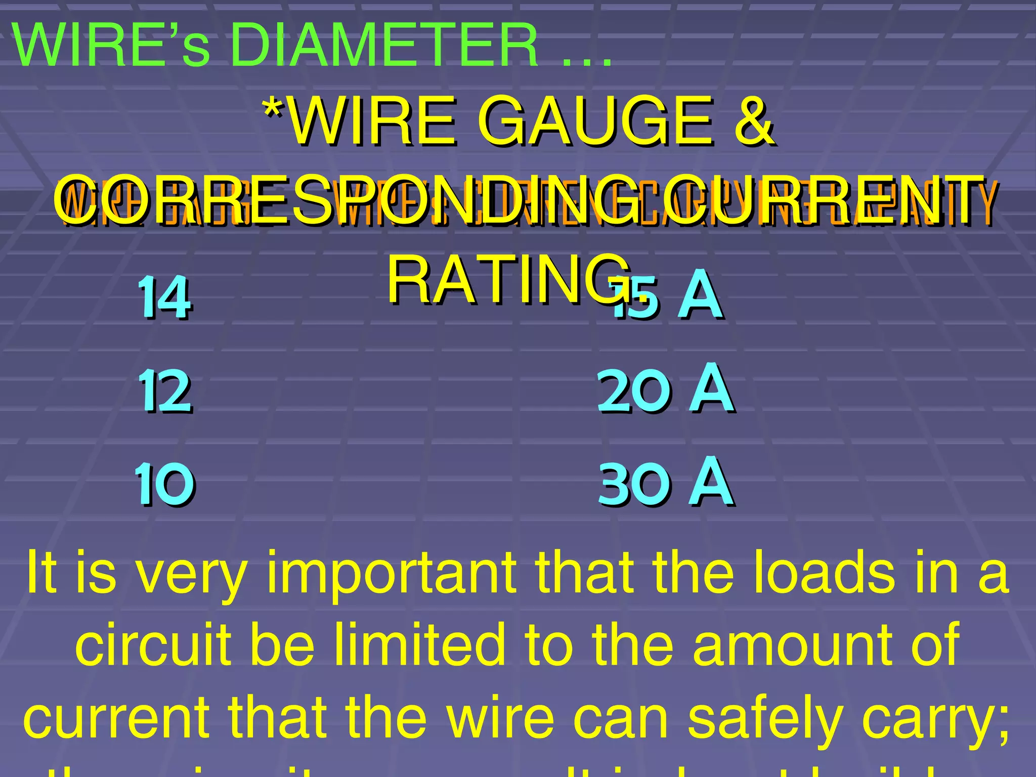 3 factors affecting wire resistance | PPT