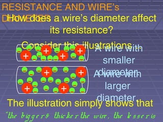 3 factors affecting wire resistance | PPT