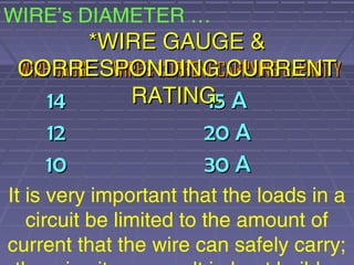 3 factors affecting wire resistance | PPT