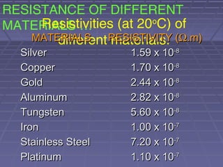 3 factors affecting wire resistance | PPT